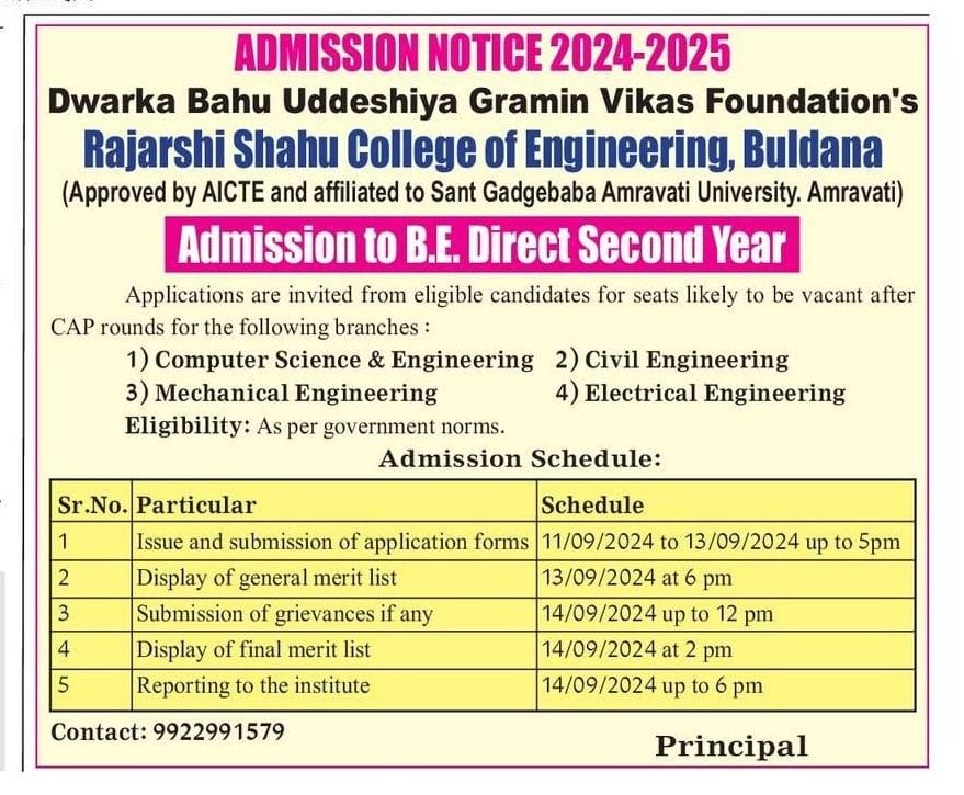 Rajashri Shahu College, Buldhana